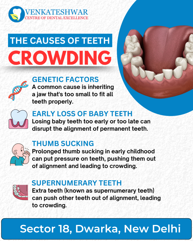 Say Goodbye to Teeth Crowding Today! - Venkateshwar Dental